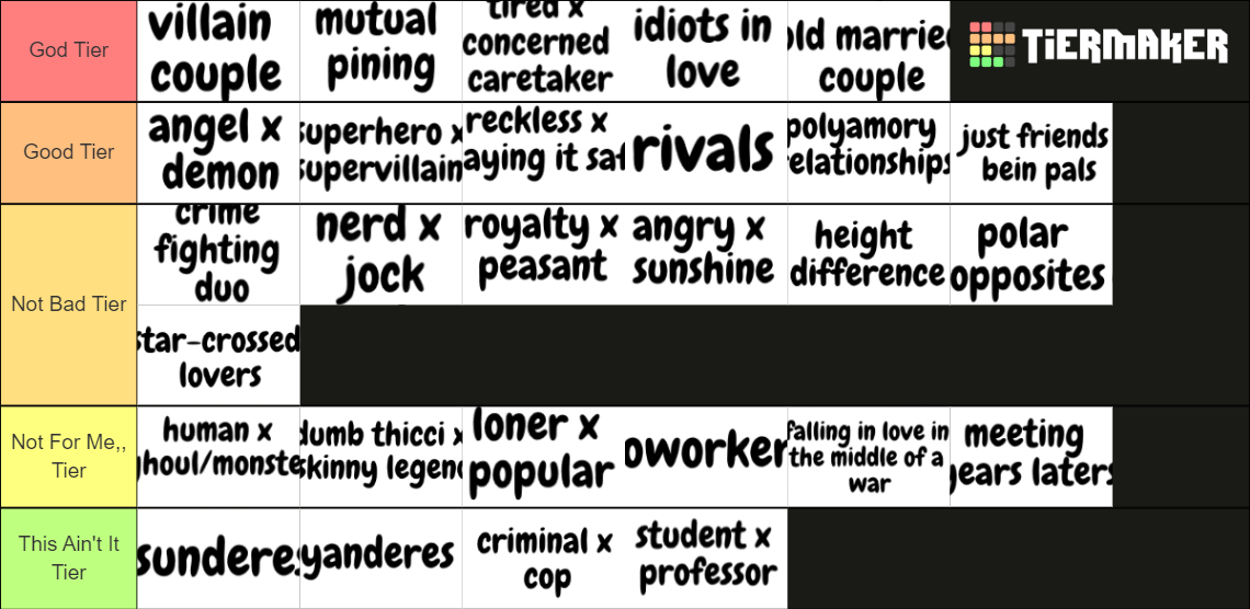 Ship Tropes and Dynamics Tier List (Community Rankings) - TierMaker