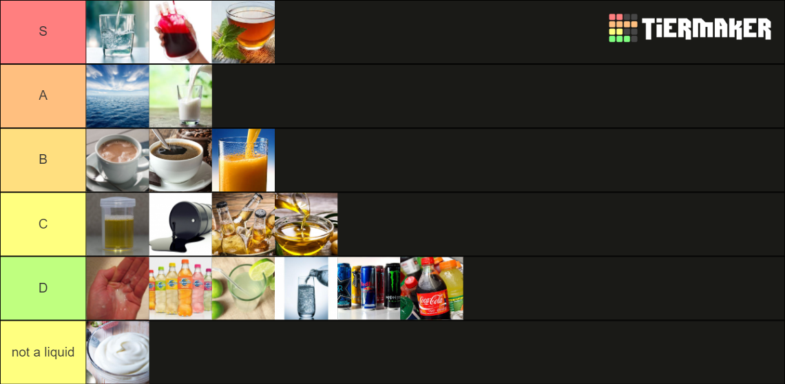 Types of liquids Tier List (Community Rankings) - TierMaker