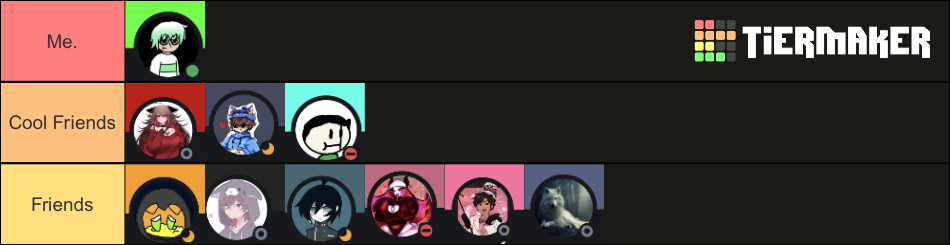 Admin Tier List (Community Rankings) - TierMaker