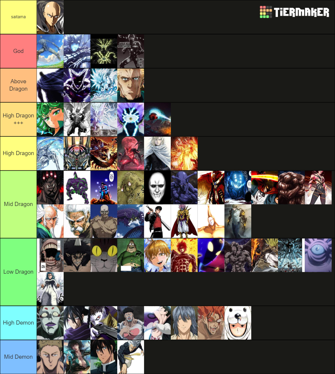 one punch man Tier List (Community Rankings) - TierMaker