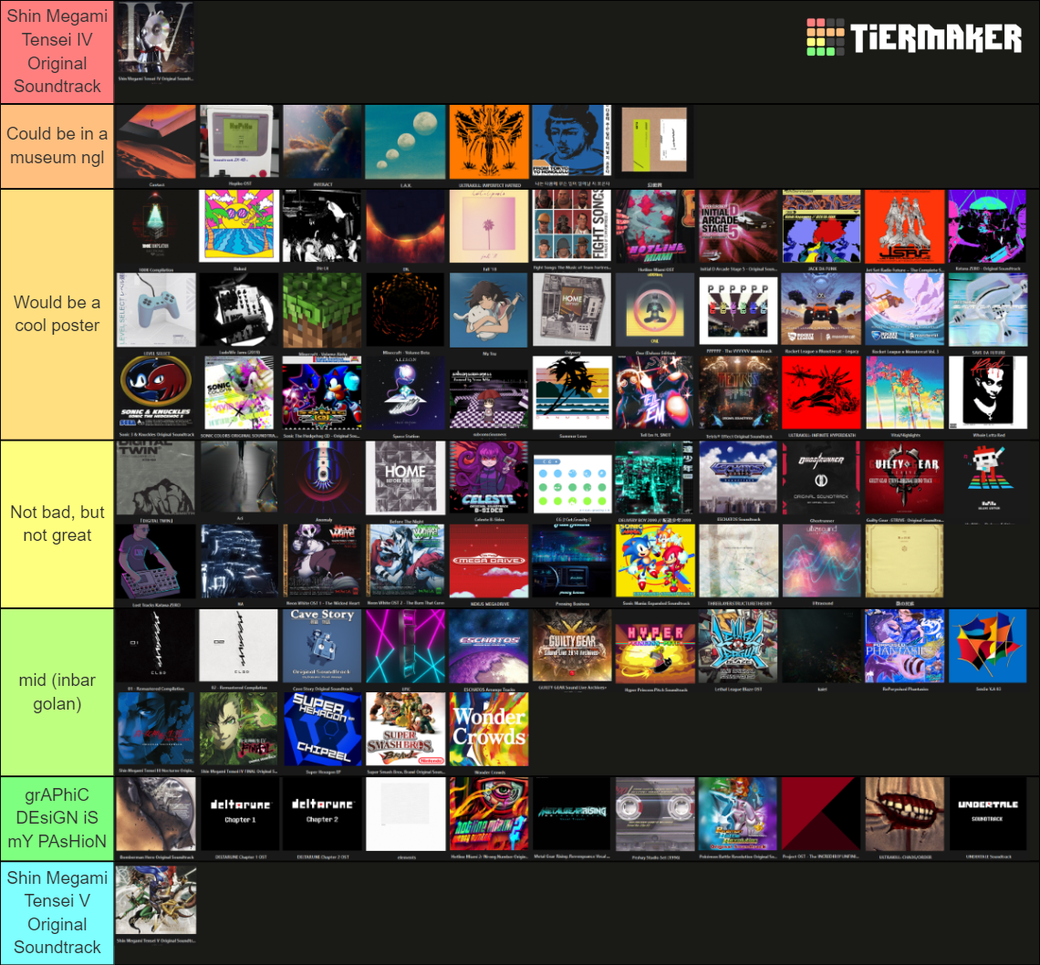 Album Covers Tier List (Community Rankings) - TierMaker