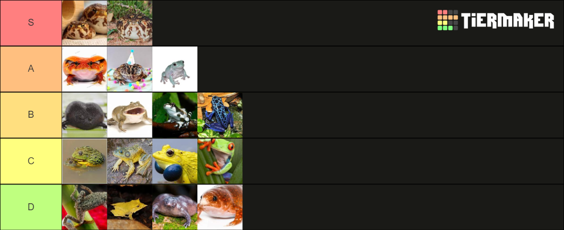 Frog but more Tier List (Community Rankings) - TierMaker