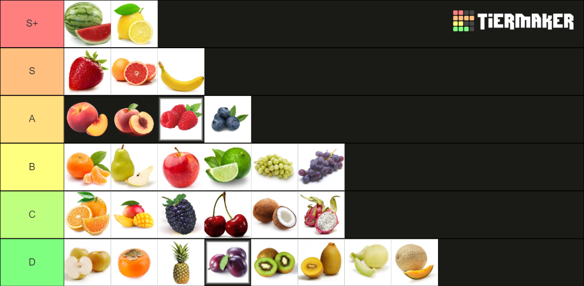 Fruit Tier List (Community Rankings) - TierMaker