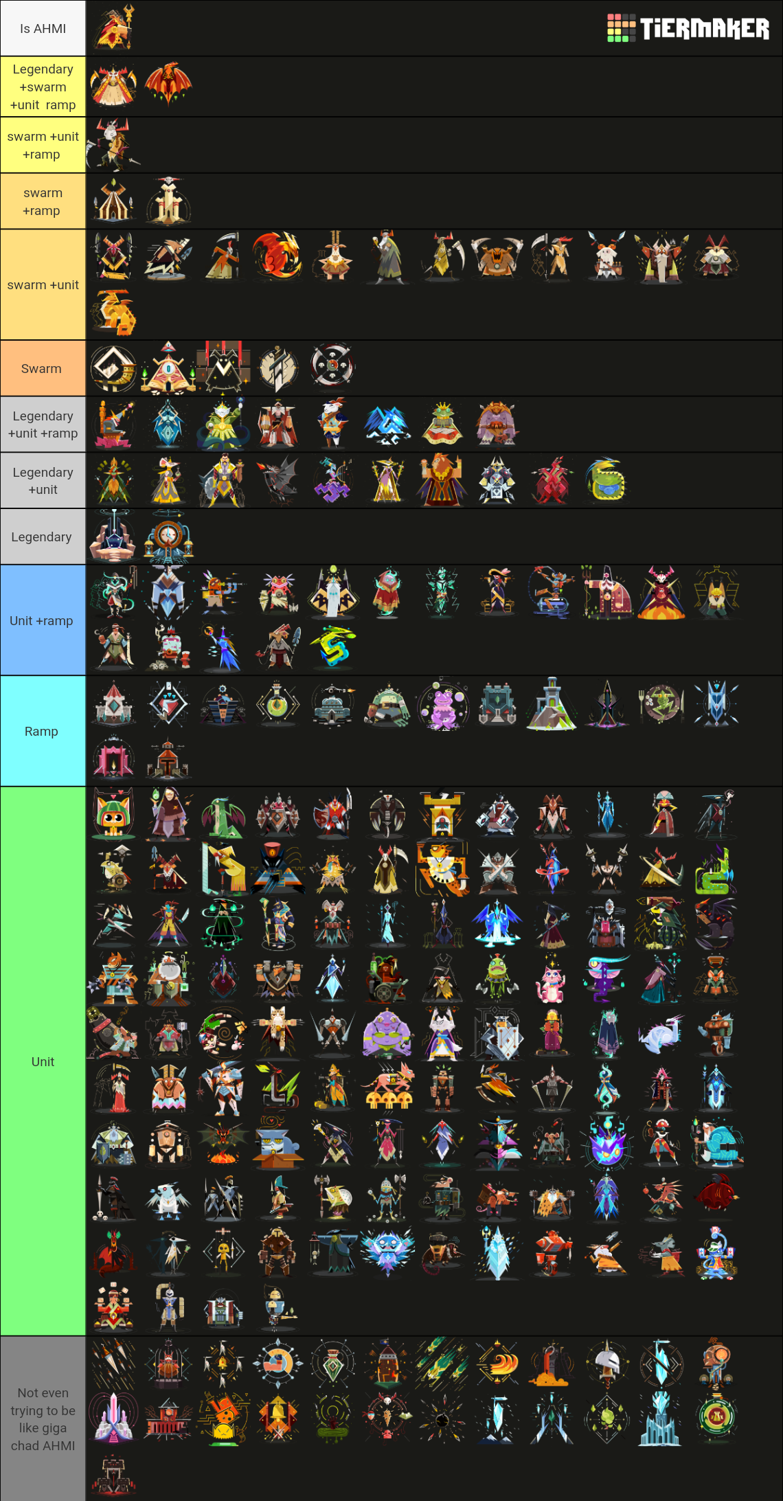 Stormbound all cards Tier List (Community Rankings) - TierMaker