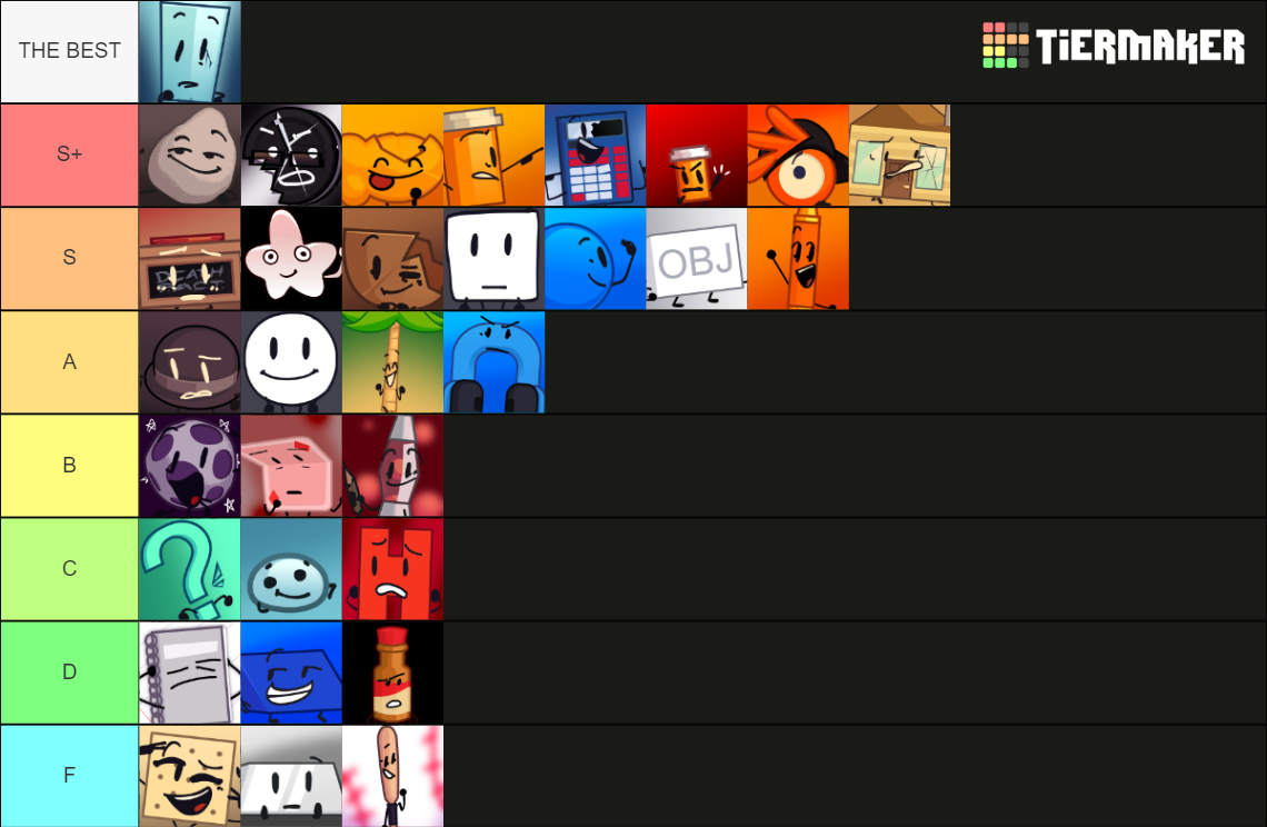 Obsolete Battle Show Characters Tier List (Community Rankings) - TierMaker