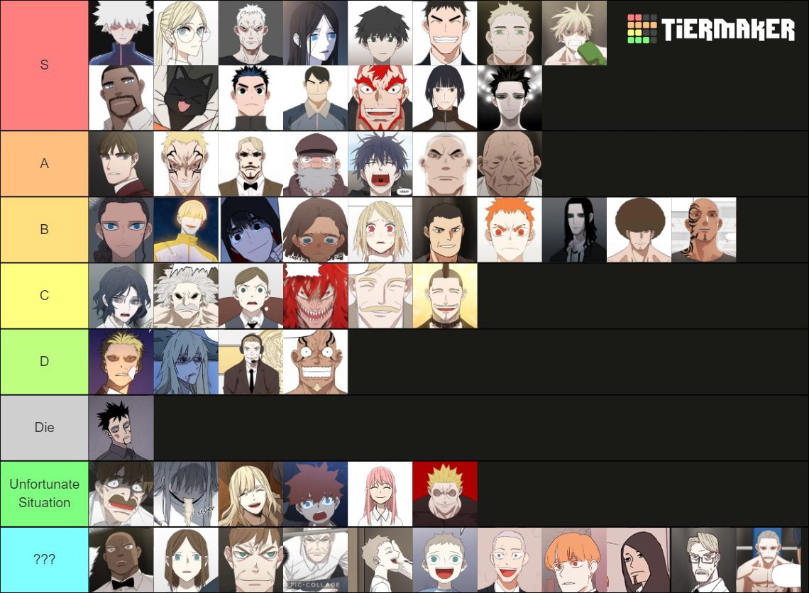 The Boxer characters list 🥊 Tier List (Community Rankings) - TierMaker