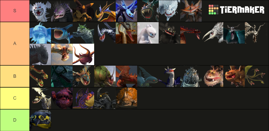 How to train your dragon Tier List (Community Rankings) - TierMaker