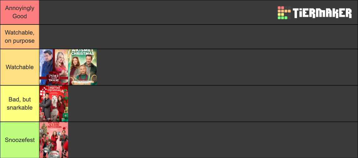 Hallmark Snark - Hallmark Christmas Movies 2022 Tier List (Community ...