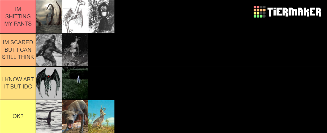 Cryptid Tier List (Community Rankings) - TierMaker