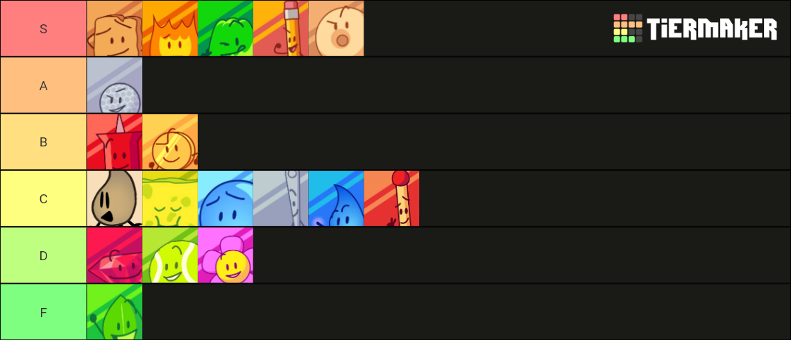 Dream Island Plus Tier List (Community Rankings) - TierMaker