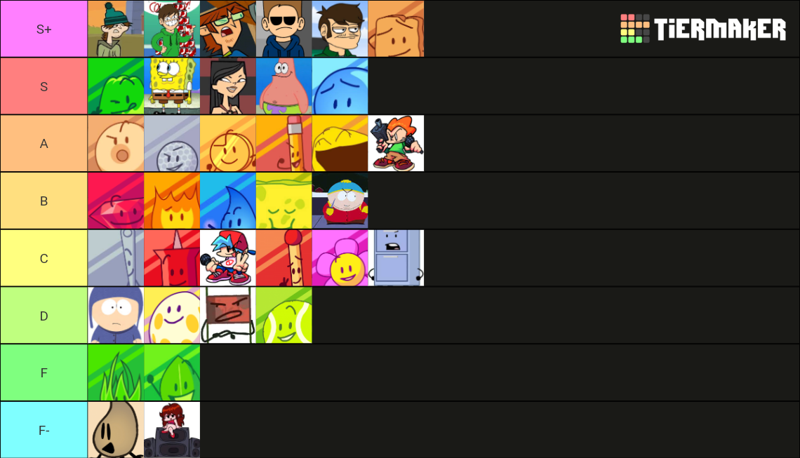 Dream Island Plus Tier List (Community Rankings) - TierMaker