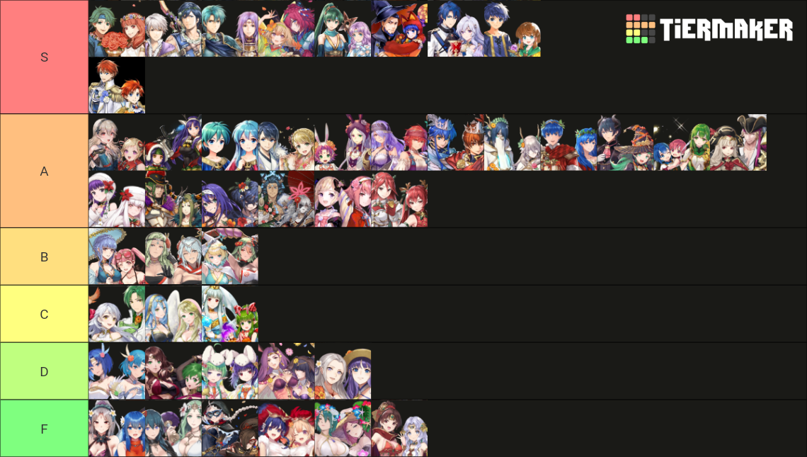 FEH Duo Heroes Tier List (Community Rankings) - TierMaker