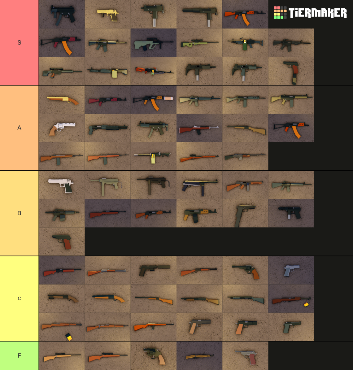 Apocalypse Rising 2 Weaponry 2022 Tier List (Community Rankings ...