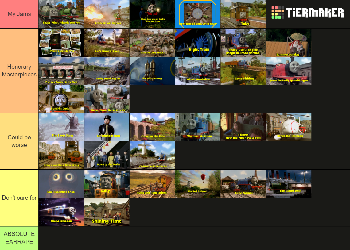 Thomas the Tank Engine Songs Tier List (Community Rankings) - TierMaker