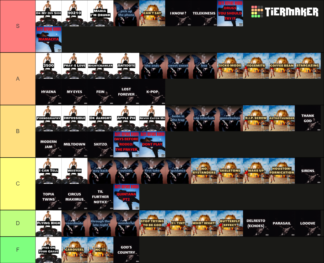 All Travis Scott Albums-Songs Tier List (Community Rankings) - TierMaker