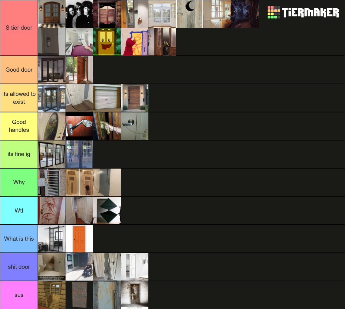Ultimate door list Tier List (Community Rankings) - TierMaker