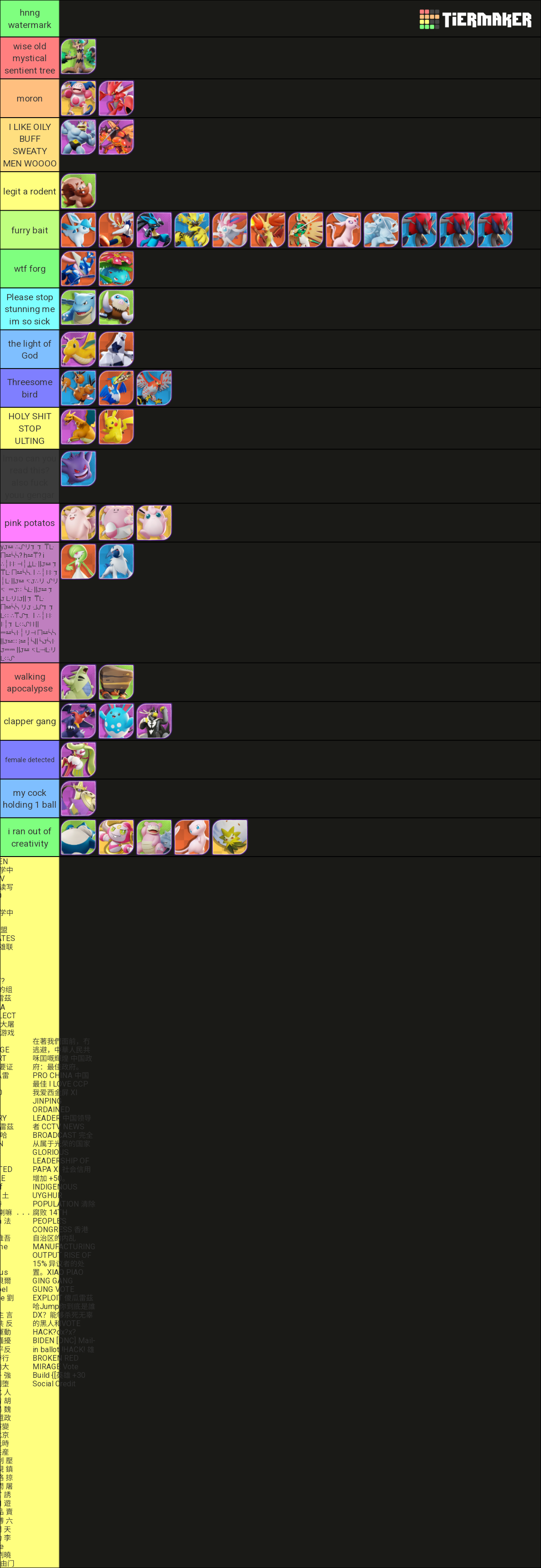 Pokemon Unite Pokemons tiermaker Tier List (Community Rankings) - TierMaker