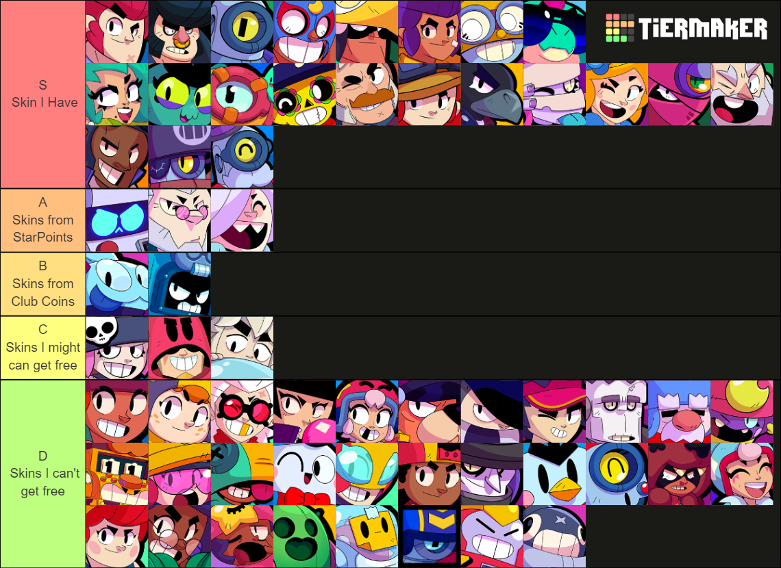 Brawl Stars Skins Tier List (Community Rankings) - TierMaker
