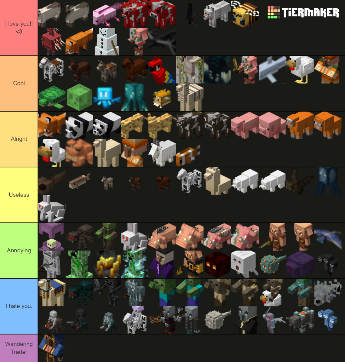 Minecraft Mobs 1 19 Wild Update Tier List Community Rankings