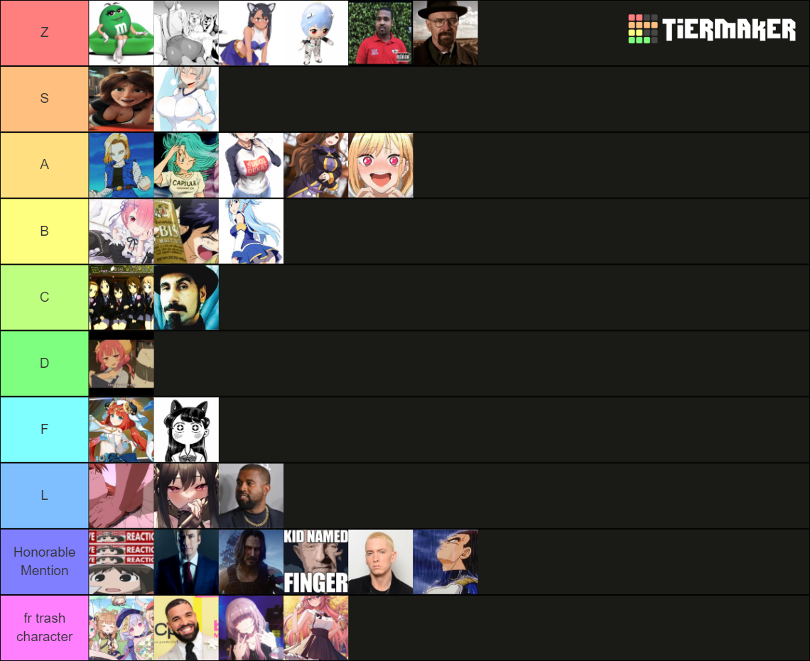 Anime Women Tierlist Tier List (Community Rankings) - TierMaker