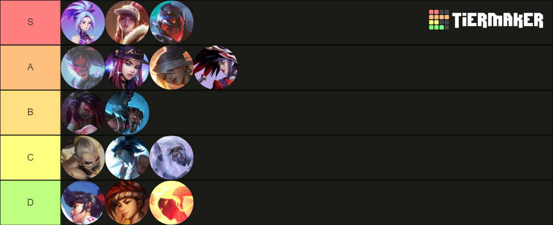 Akali skins Tier List (Community Rankings) - TierMaker