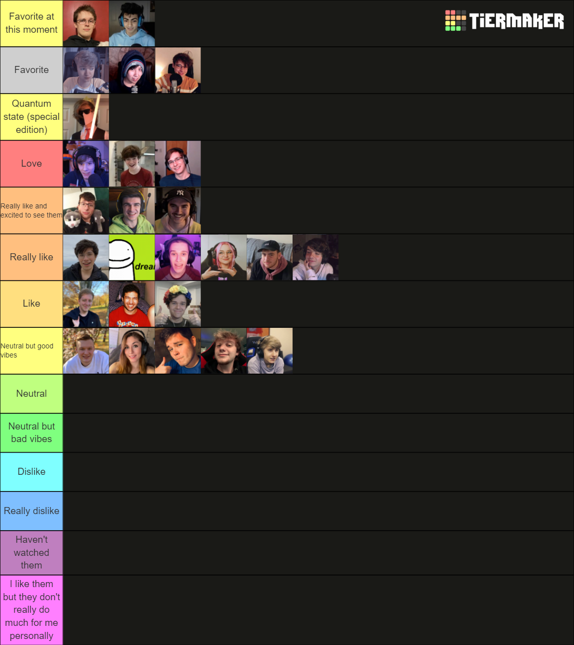 DSMP Character Tier List (Community Rankings) - TierMaker