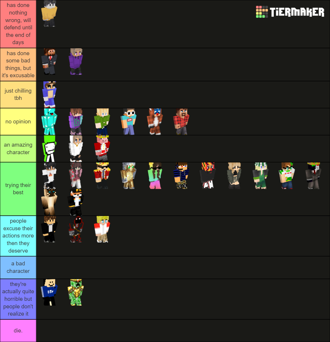 Dream SMP Character Apologist List Tier List (Community Rankings ...