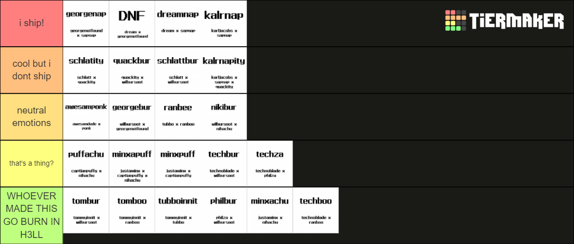 mcyt/dsmp ships Tier List (Community Rankings) - TierMaker