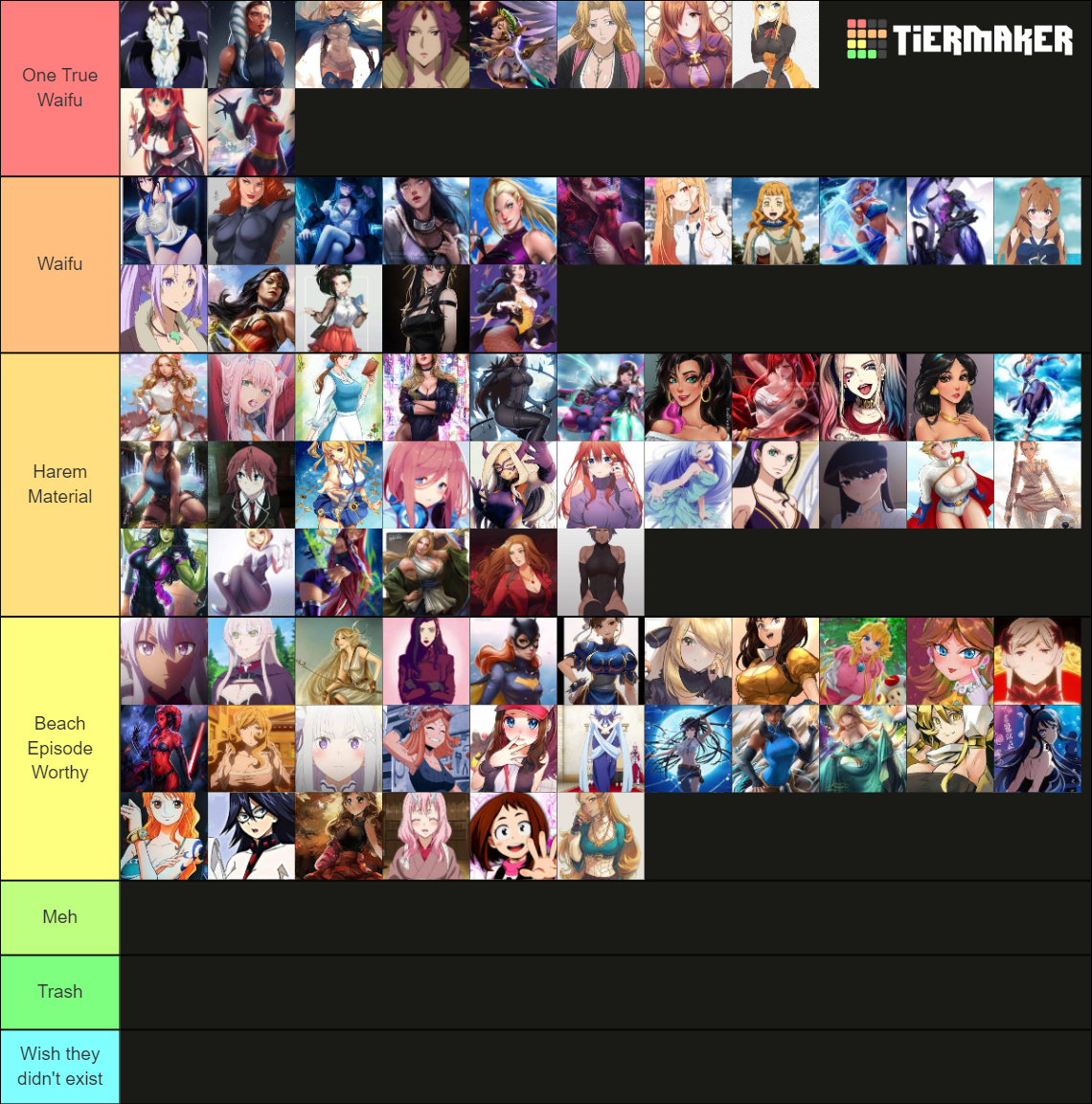 Anime waifus Tier List (Community Rankings) - TierMaker