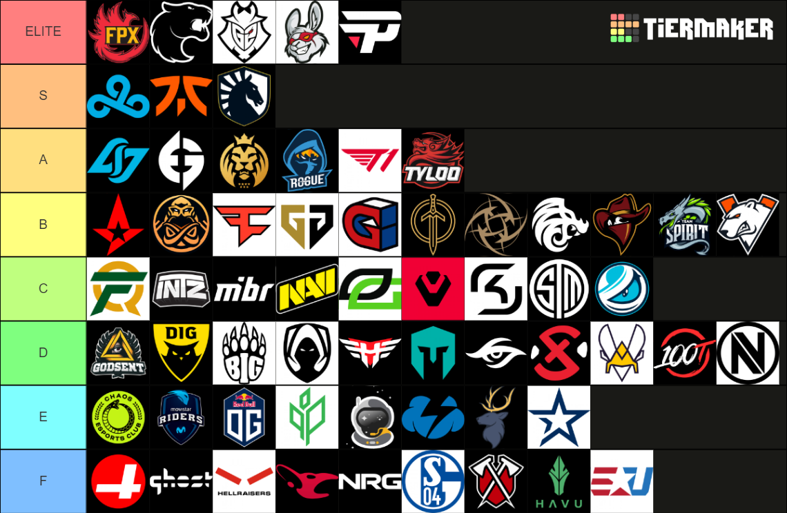 Esports logos Tier List (Community Rankings) - TierMaker