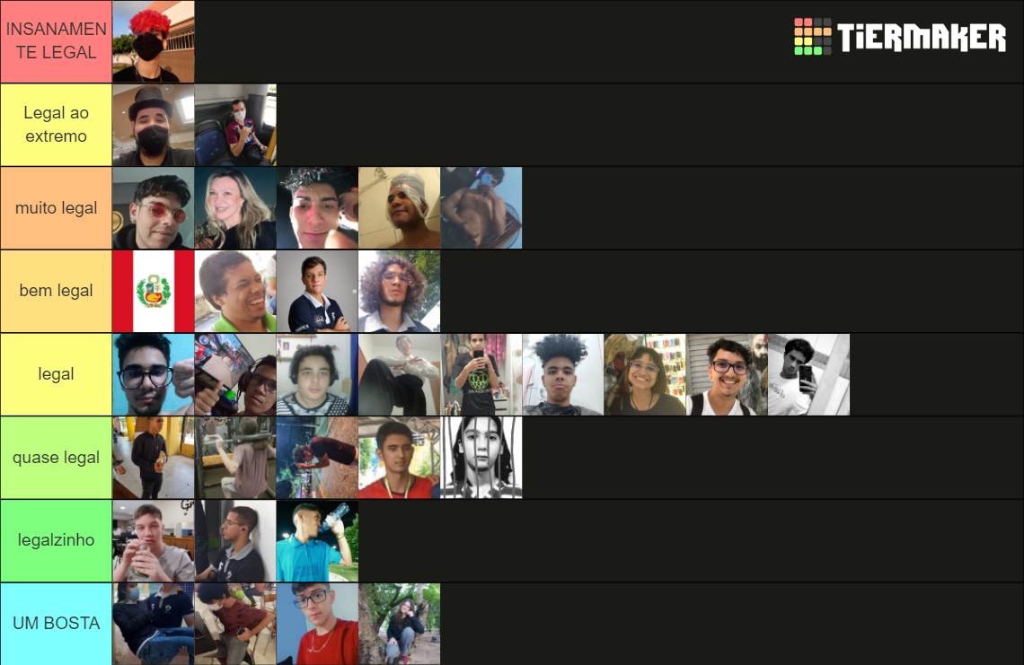 ranque dos legais Tier List (Community Rankings) - TierMaker