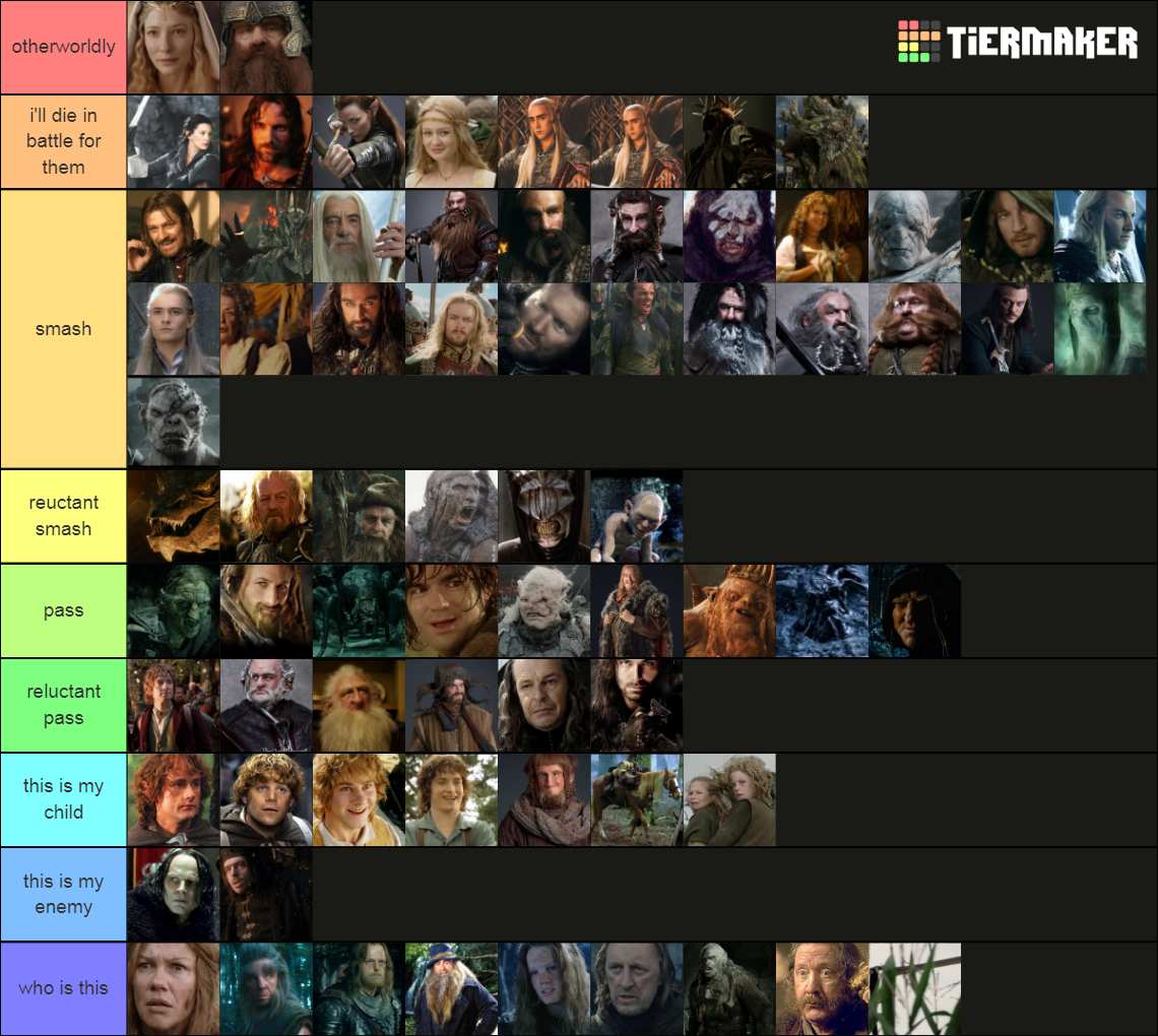 LOTR Characters Tier List (Community Rankings) - TierMaker