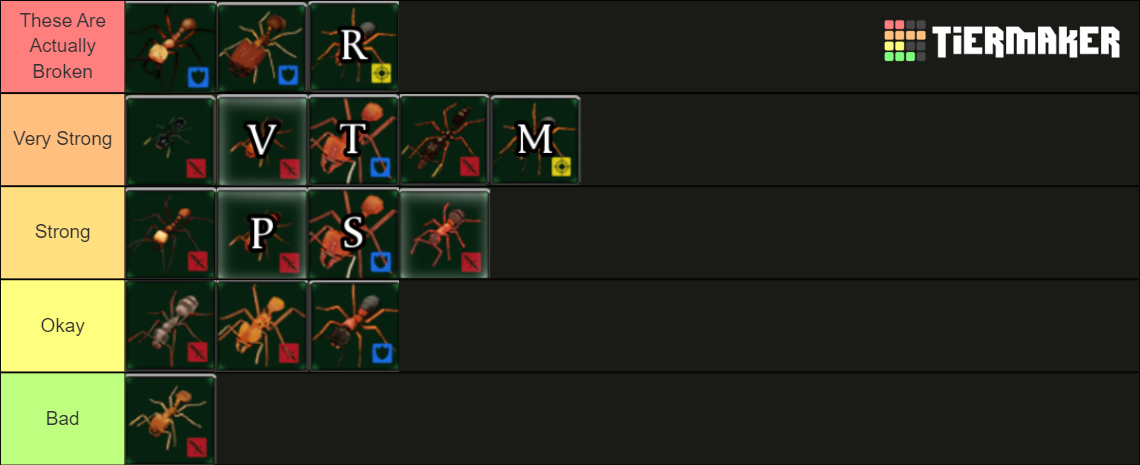 Empire of the undergrowth soldier ant Tier List (Community Rankings ...