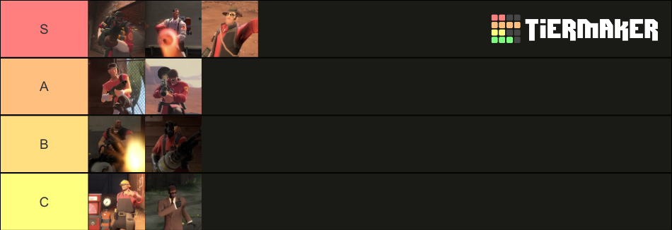 TF2 Classes Tier List (Community Rankings) - TierMaker