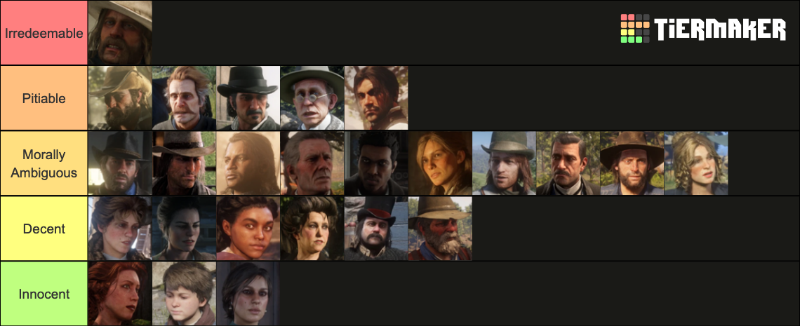 Red Dead Redemption 2 Characters Tier List (Community Rankings) - TierMaker