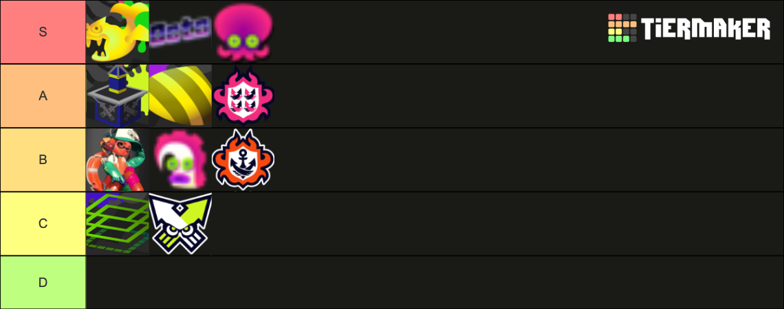 Splatoon Modes Tier List (Community Rankings) - TierMaker
