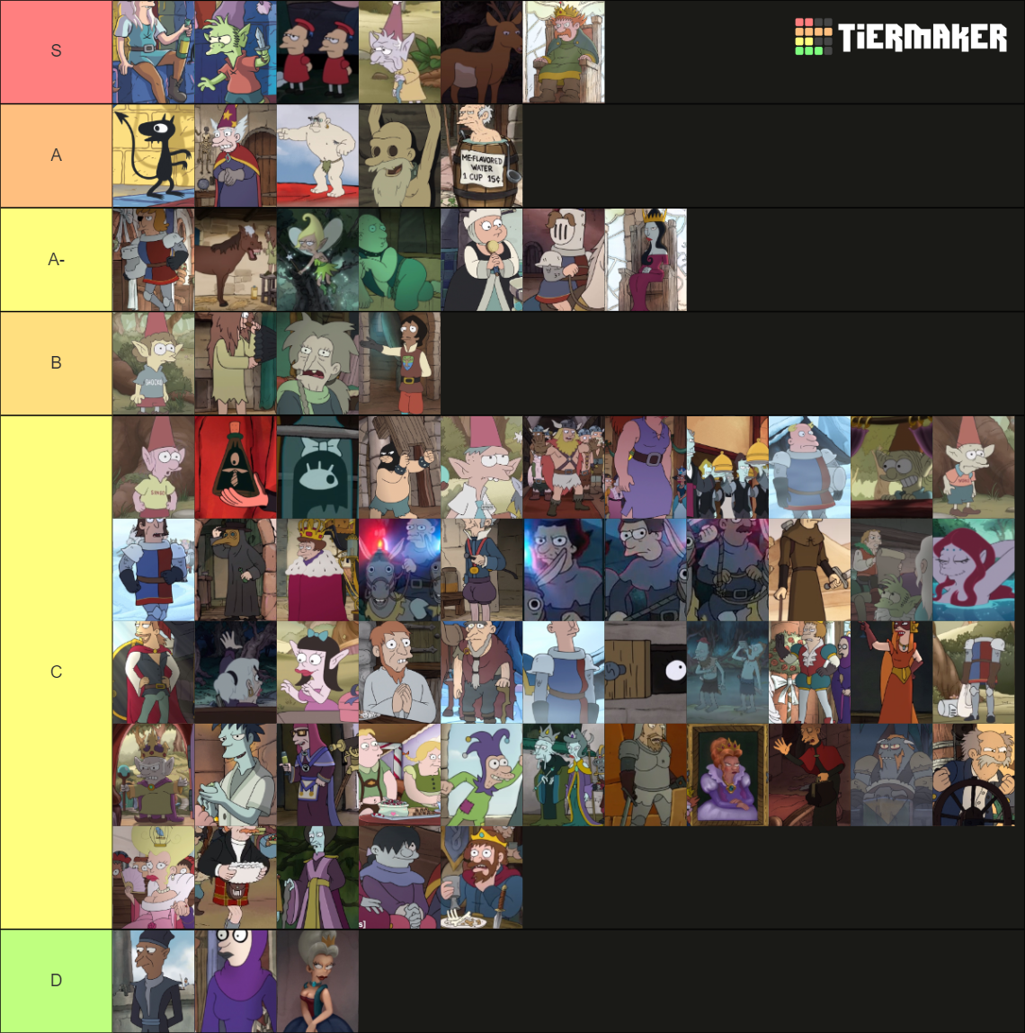 Disenchantment Characters Tier List (Community Rankings) - TierMaker