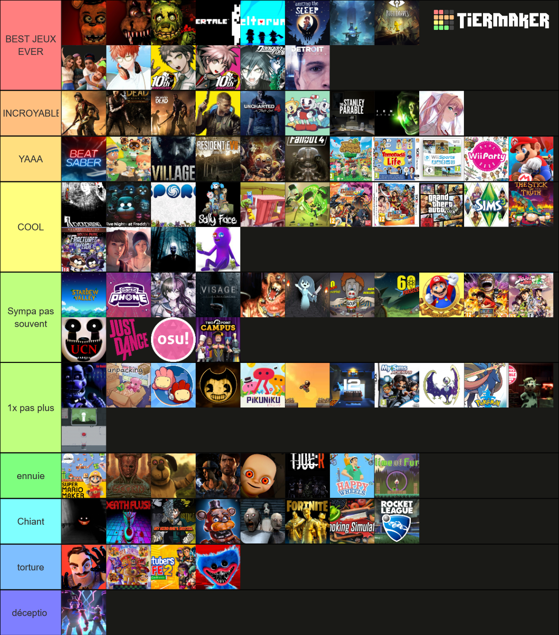 Ranking MY GAMES 2 Tier List (Community Rankings) - TierMaker