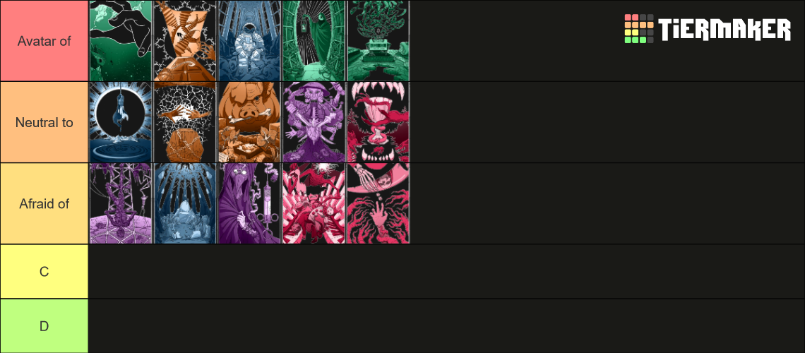 Magnus Archives 15 Fears Tier List (Community Rankings) - TierMaker