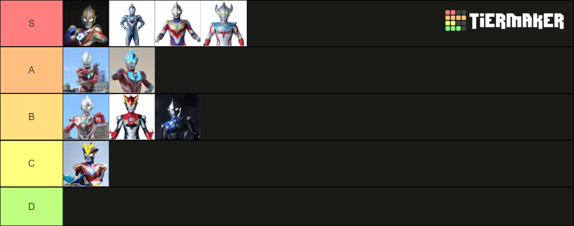 New Generation Ultraman Base Form Design Tierlist Tier List (Community ...