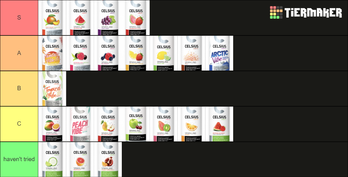 all celsius flavors Tier List (Community Rankings) - TierMaker