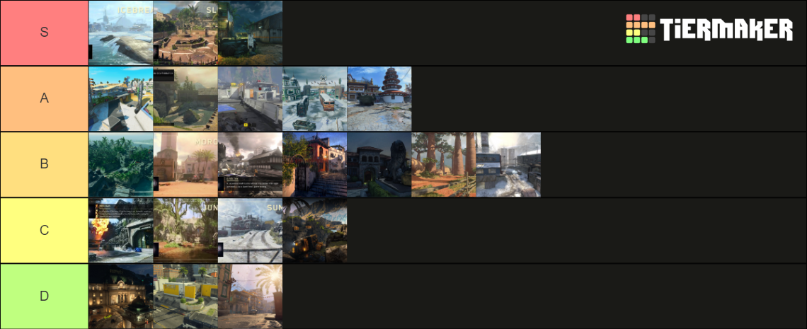 Call of Duty: Black ops 4 Maps Tier List (Community Rankings) - TierMaker
