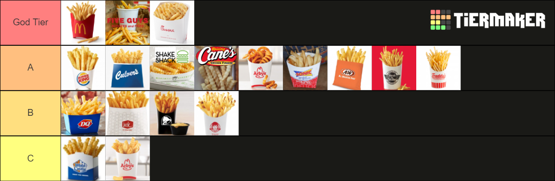 Definitive French Fries Tier List (Community Rankings) - TierMaker