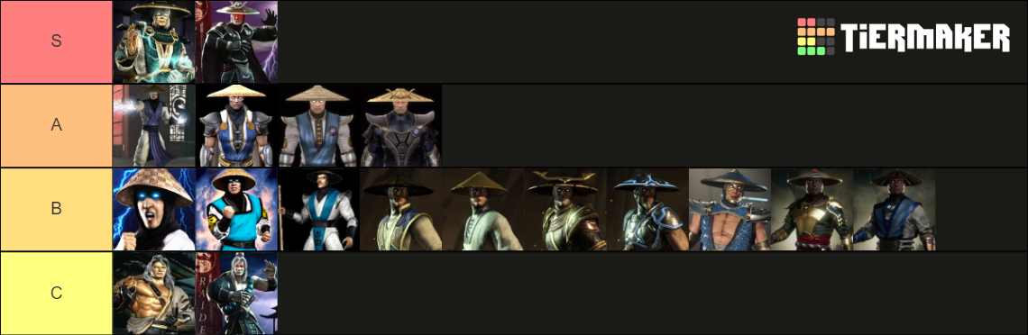 Mortal Kombat Raiden Skins Tier List (Community Rankings) - TierMaker
