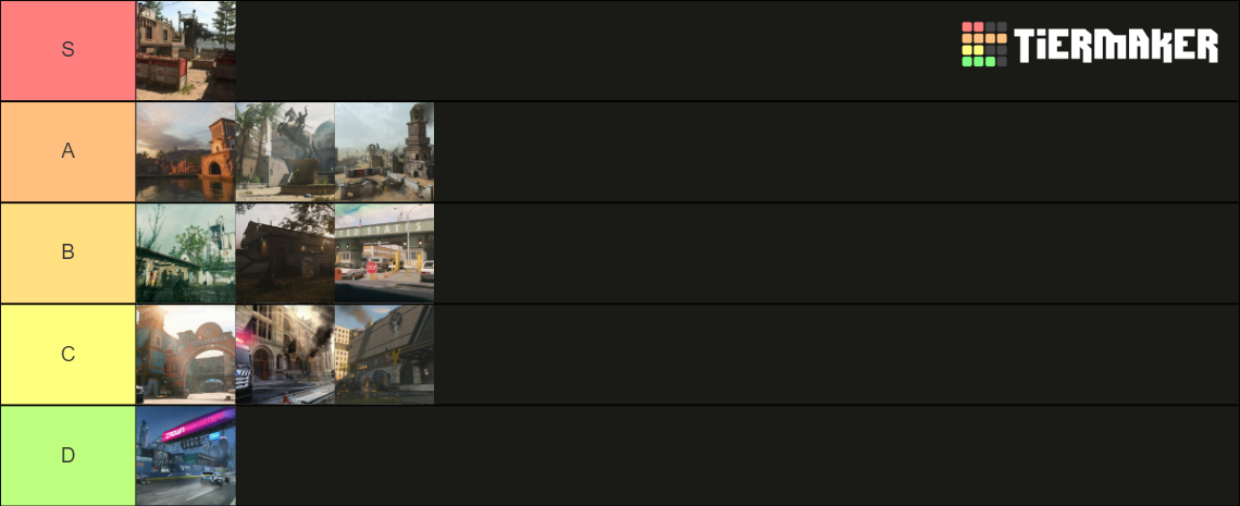 MWII Maps Tier List (Community Rankings) - TierMaker