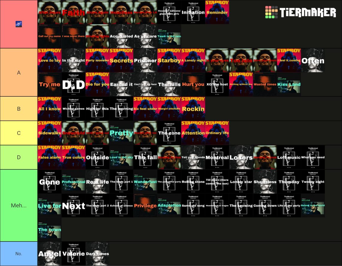 The weeknd songs Tier List (Community Rankings) - TierMaker