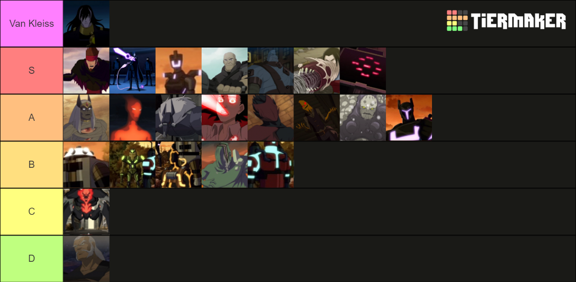 Generator Rex villians Tier List (Community Rankings) - TierMaker