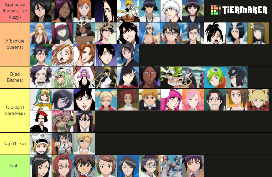 Bleach Waifus Tier List (Community Rankings) - TierMaker
