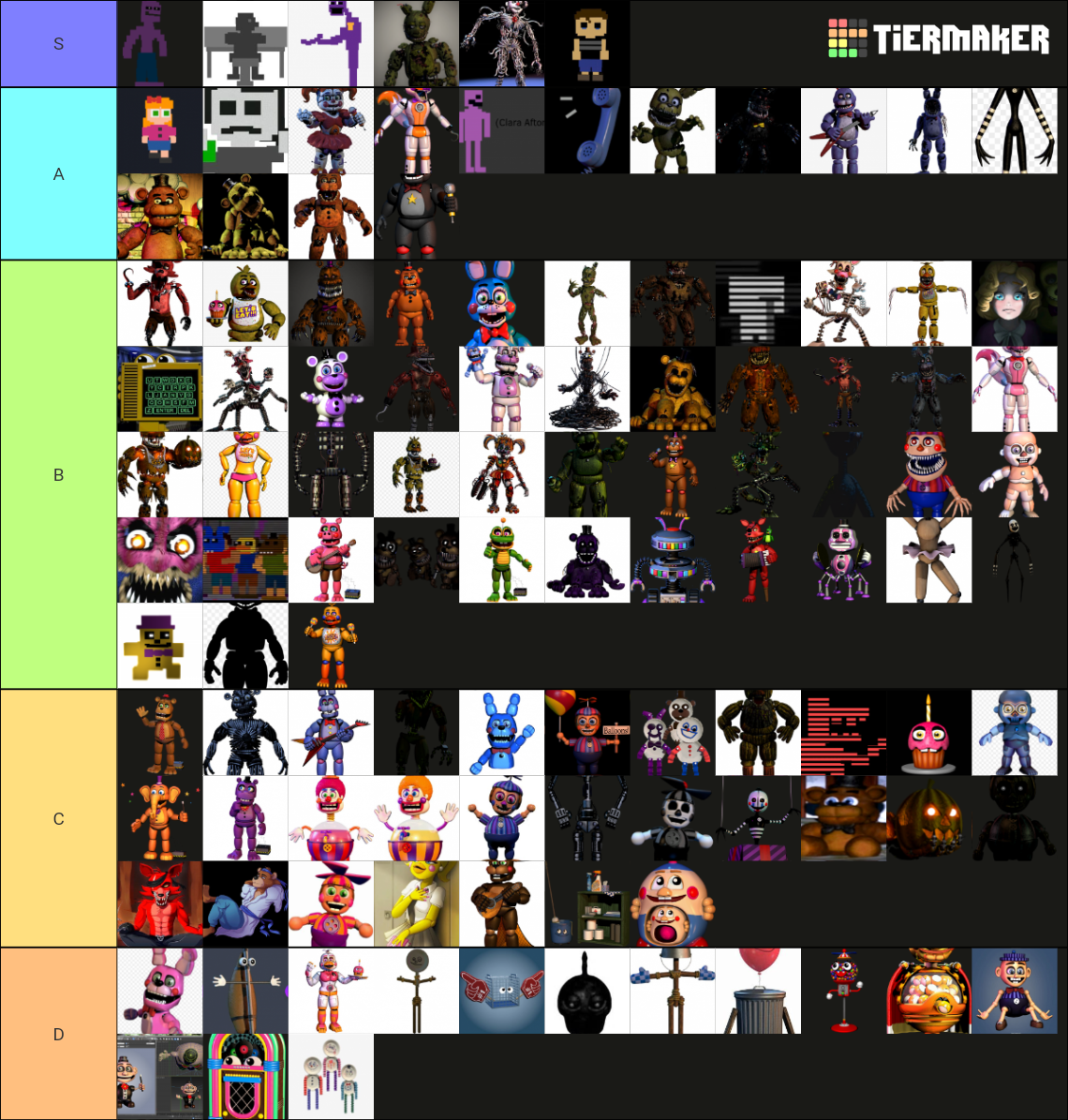 FNaF 1 to 7 characters Tier List (Community Rankings) - TierMaker