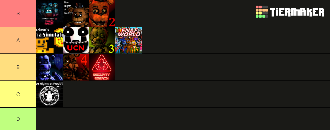 FNaF Games Tier List (Community Rankings) - TierMaker